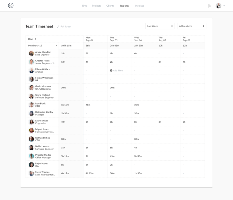 Everhour Team Timesheet Dashboard – Easier Way to Add or Edit Team ...