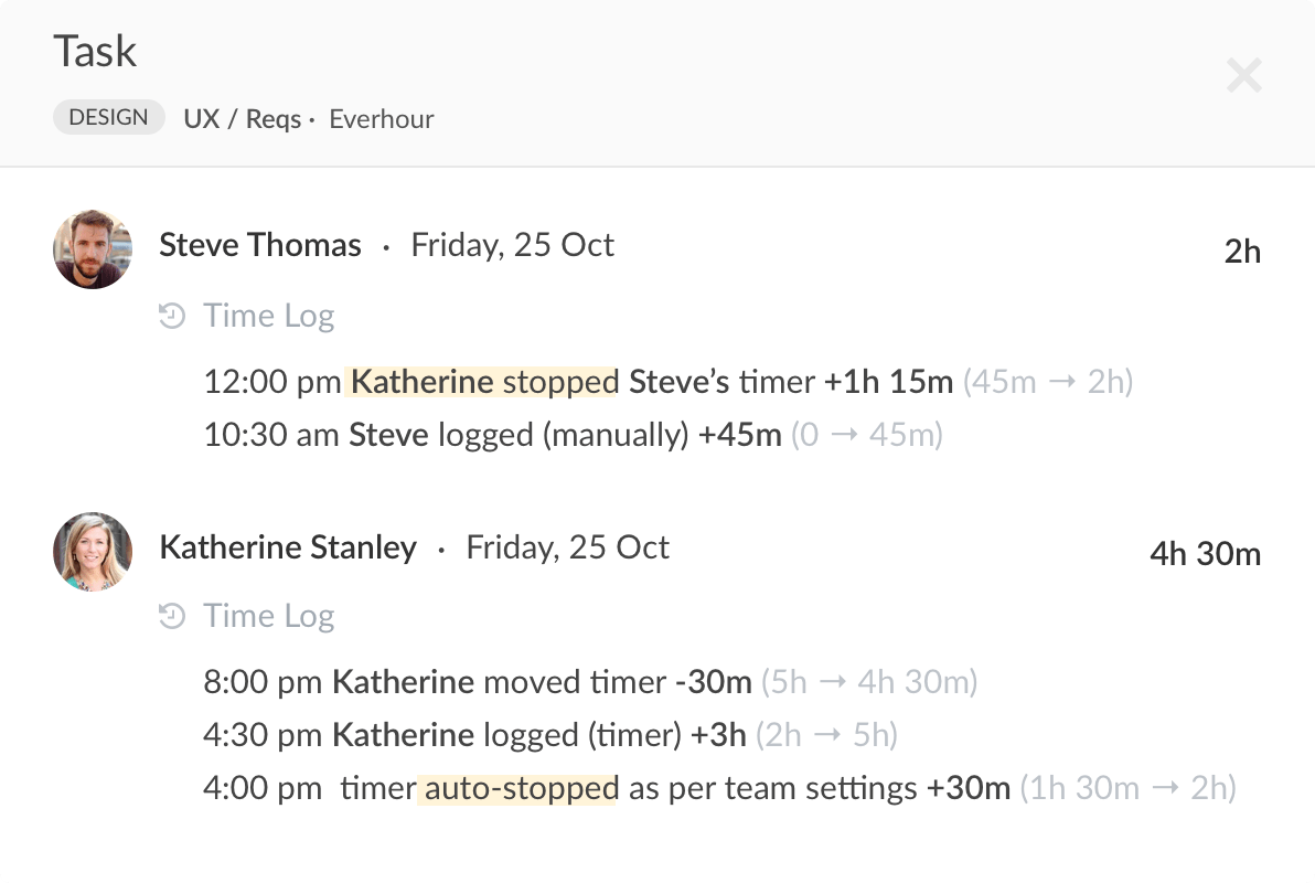 Everhour: Employee-Friendly Alternative to Automatic Time Tracking