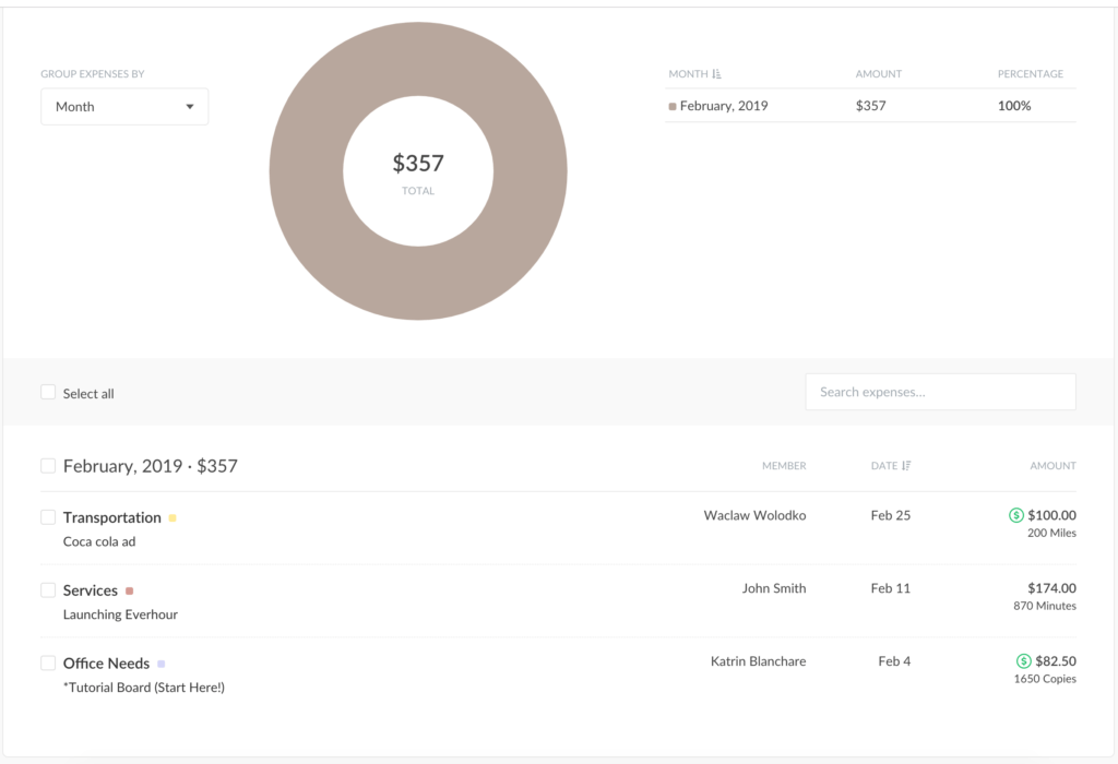 Track Expenses with Unit Pricing – Everhour Blog