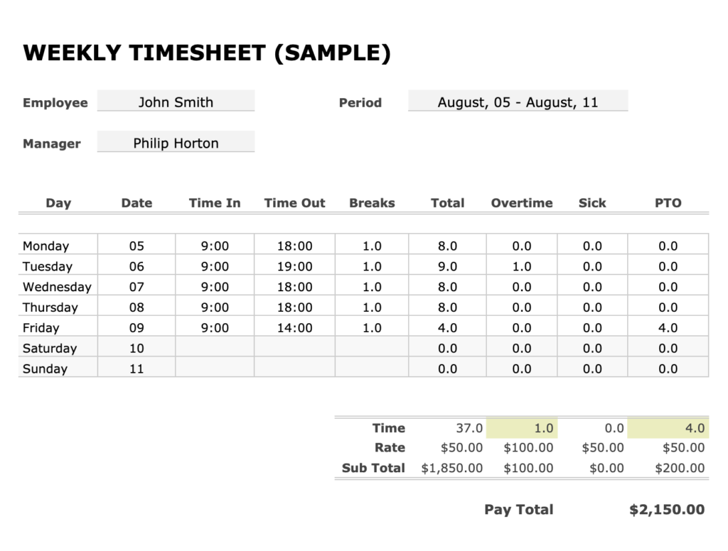 FREE Weekly Timesheet Template With Lunch Breaks