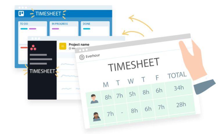Everhour: Employee-Friendly Alternative to Automatic Time Tracking