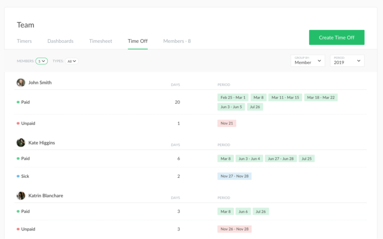Handy Updates in Your Team Time Off – Everhour Blog