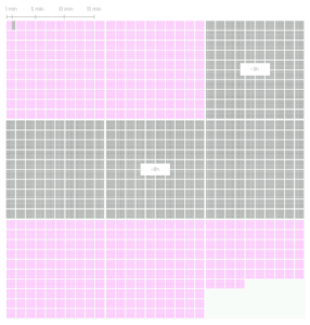 13 Best Time Management Games & Activities To Unite Your Team
