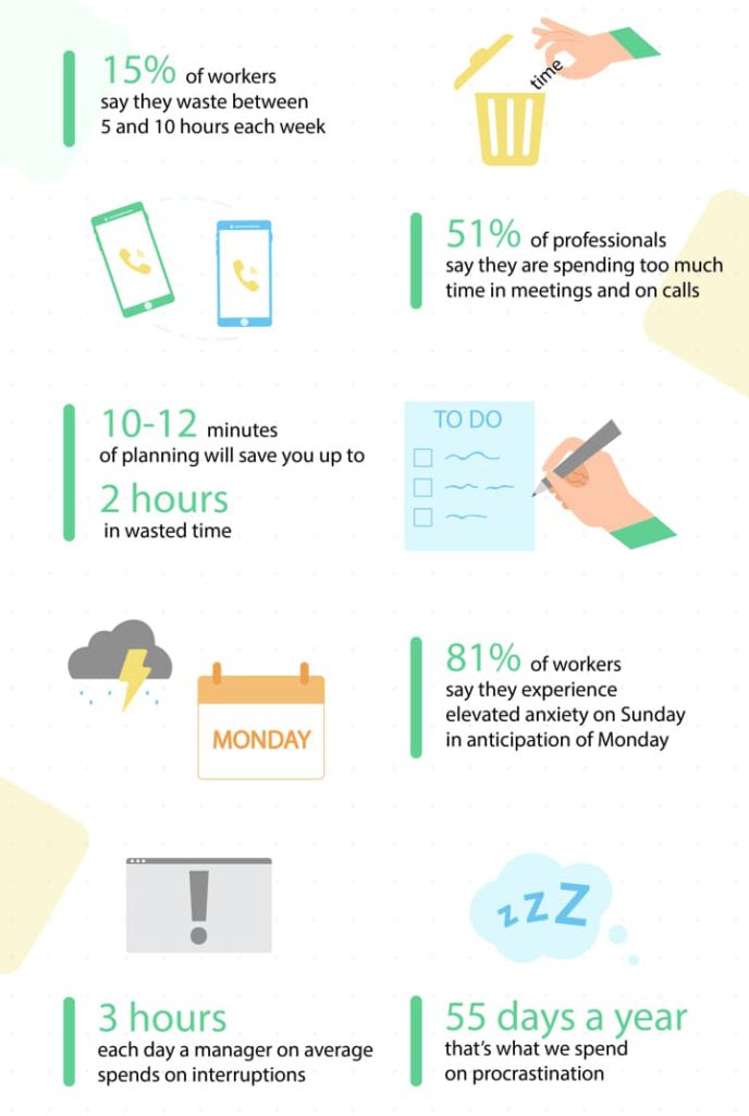 Time Management Strategies: How to Do More in Less Time