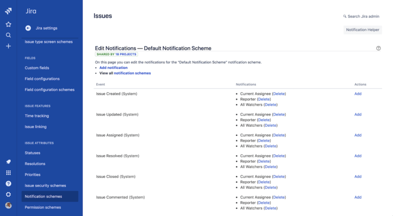 Jira Project Management: Key Insights and Benefits for 2025