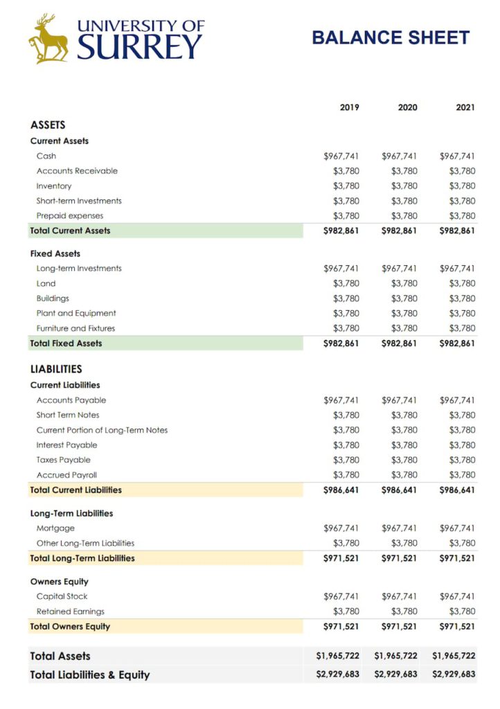 Free Balance Sheet Template Monthly Annual Free Download 