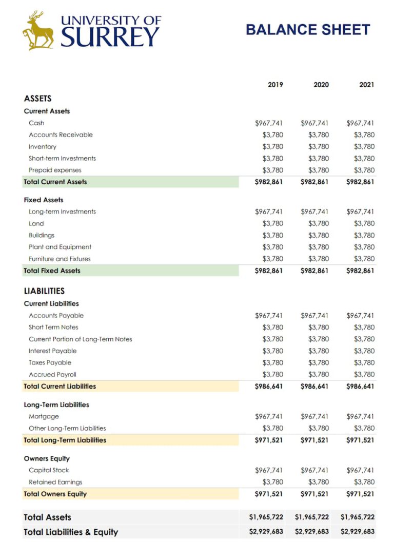 Free Balance Sheet Template: Simplify Financial Tracking