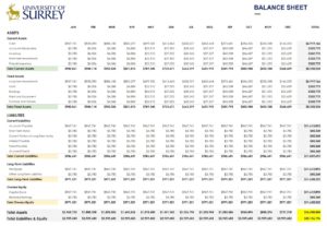Free Balance Sheet Template: Simplify Financial Tracking