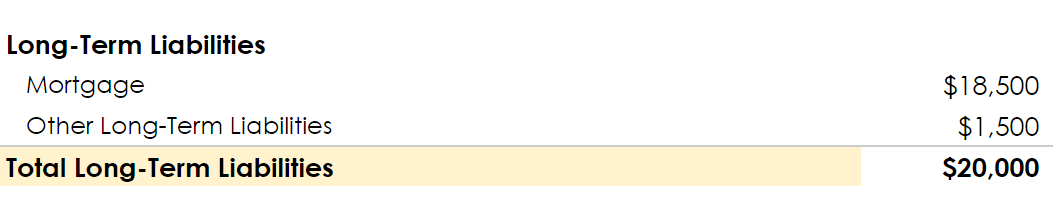 Free Balance Sheet Template: Simplify Financial Tracking