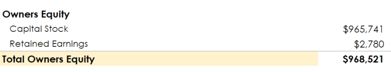 Free Balance Sheet Template: Simplify Financial Tracking