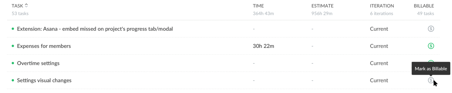 Tasks Tab for External Projects – Everhour Blog