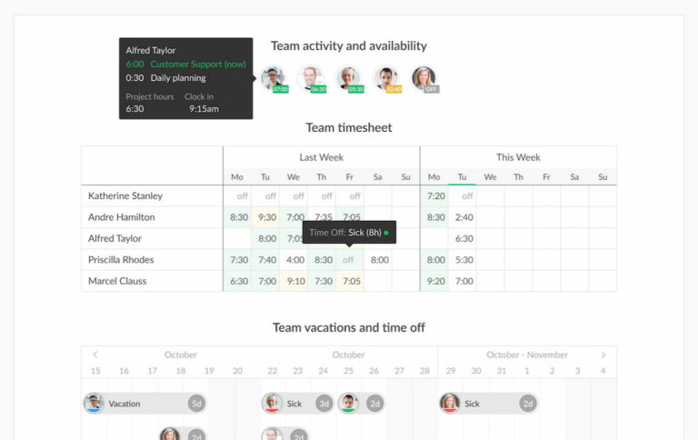 Build a Workload Tracker in Excel (and Why Most Teams Outgrow It)