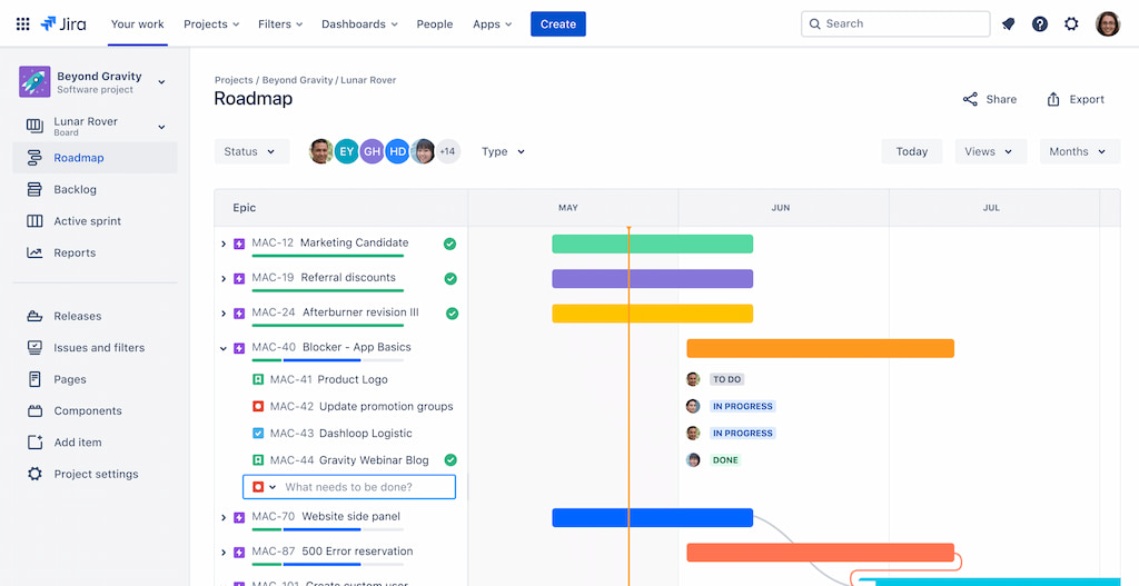 Jira Capacity Planning Balancing Workloads And Timelines