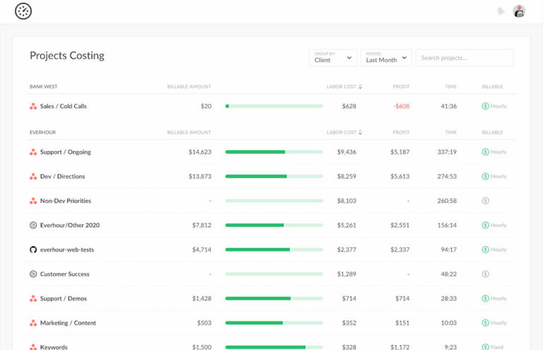 How to Do Jira Capacity Planning the Right Way