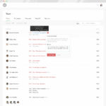 GitLab Time Tracking Report: The Ins and Outs