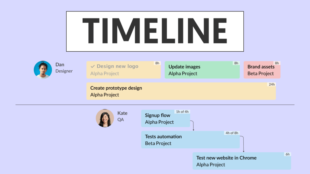 What's New at Everhour - See Our Product Updates