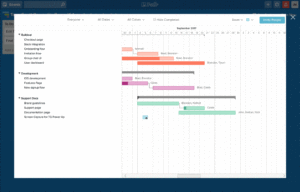 Trello Gantt Chart: How to Visualize Project Timelines Easily [2025 Guide]
