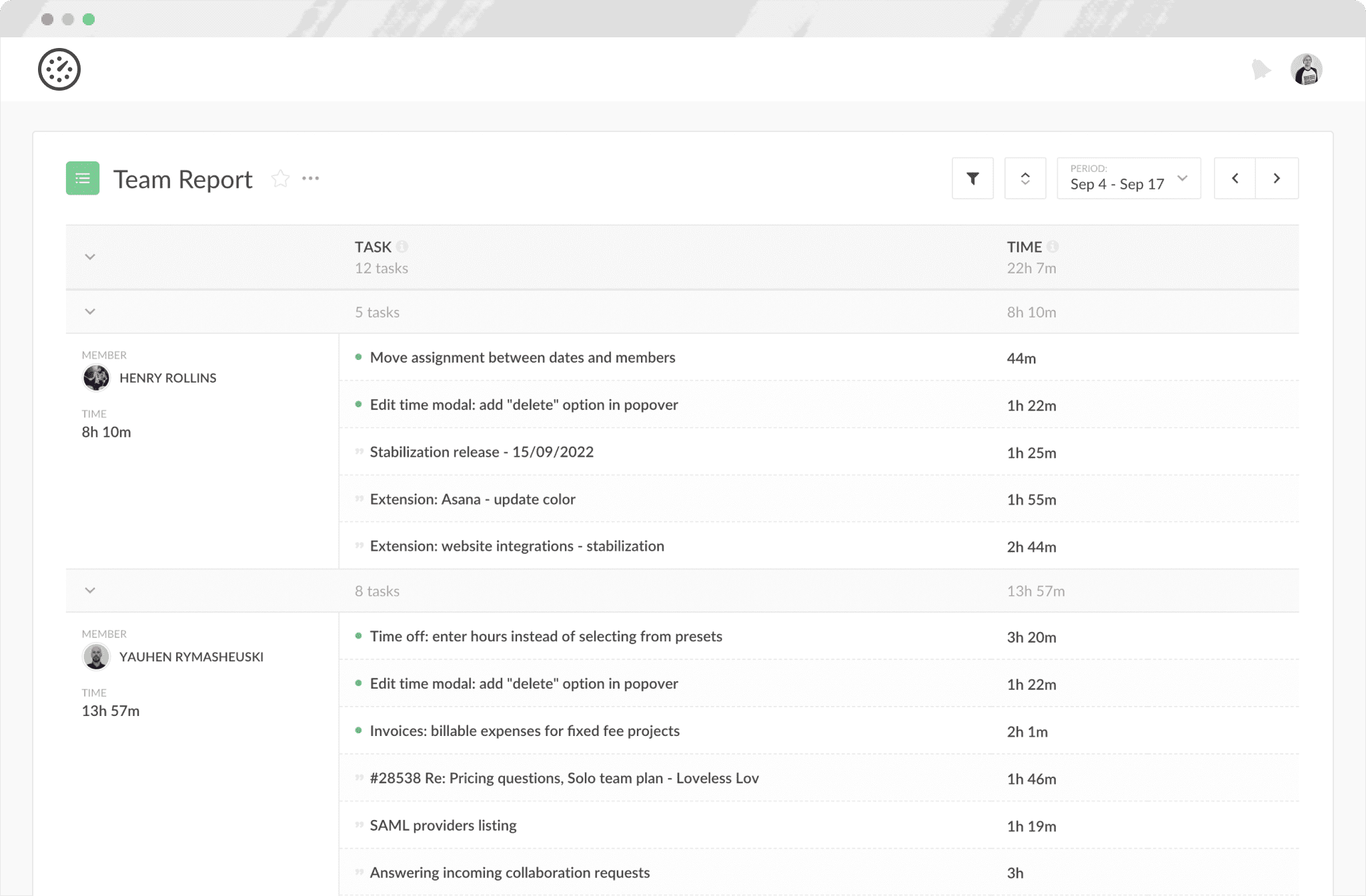 Everhour Website Integrations – Everhour Blog
