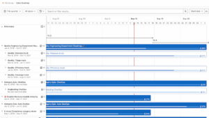 GitLab Project Management: Agile Tools and DevOps Integration
