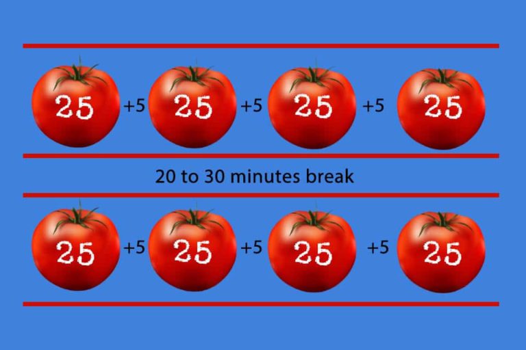 Top Time Wasters at Work and How to Avoid Them in 2025