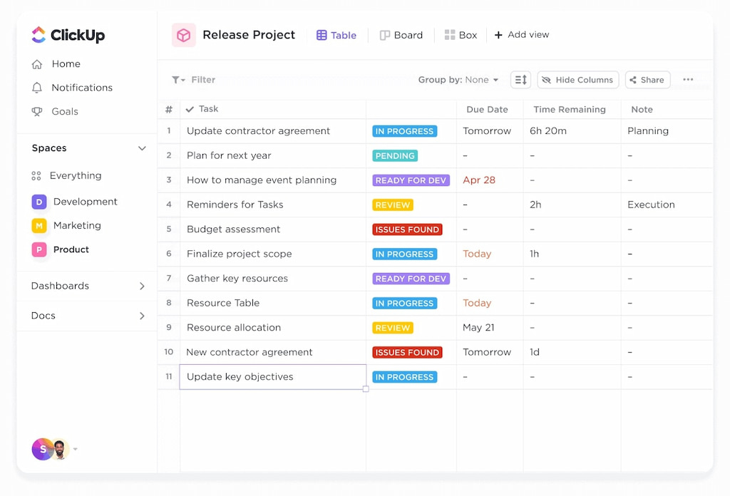ClickUp Project Management Hit Goals Faster In 2025