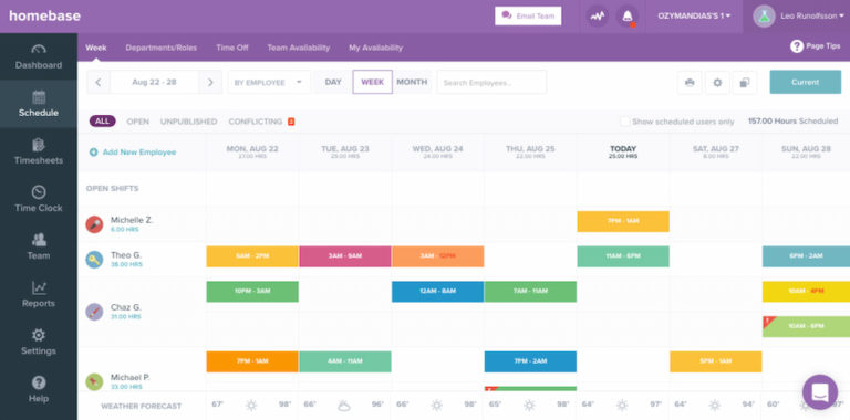 Free Work Schedule Maker: 21 Best Tools for Effortless Team Management