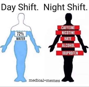 Top Night Shift Memes for Nurses & Night Owls in 2025