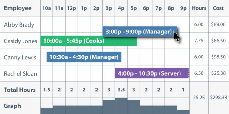 Best Work Schedule Maker: Simplify Shift Planning & Ensure Work-Life ...