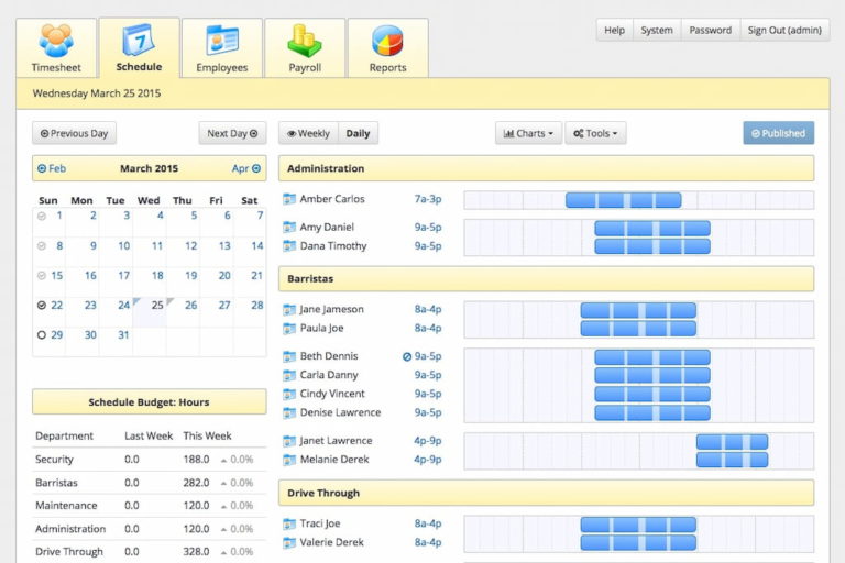 20 Best Workforce Management Software for Call Centers: Say Goodbye to ...
