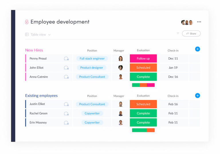Best Employee Management Software: Top Tools for Optimizing Your Workforce