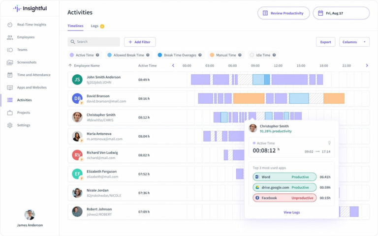 Best Employee Time Tracking Software in 2025