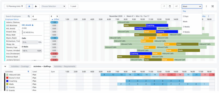 20 Best Workforce Management Software for Call Centers: Say Goodbye to ...