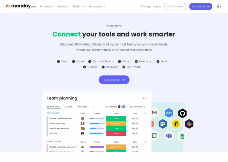 Best Monday.com Integrations in 2025: Tools That Actually Make It Worth Using