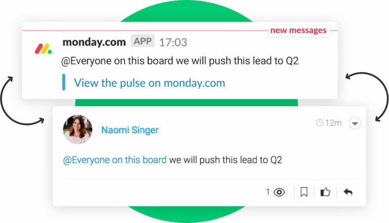 Best Monday.com Integrations in 2025: Tools That Actually Make It Worth ...