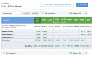 Project Cost Tracking Software: 11 Best Tools for Efficient Budgeting