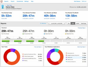 11 Best Employee Productivity Monitoring Tools: Boost Team Performance