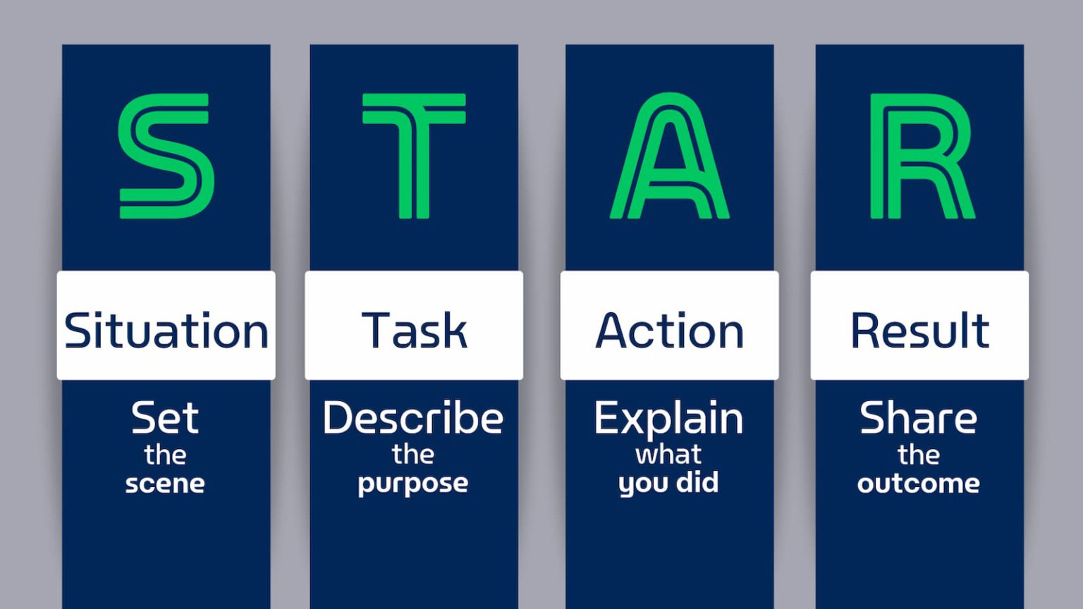 Strategic Interview Questions: 20 Proven Ways to Hire Smarter in 2025