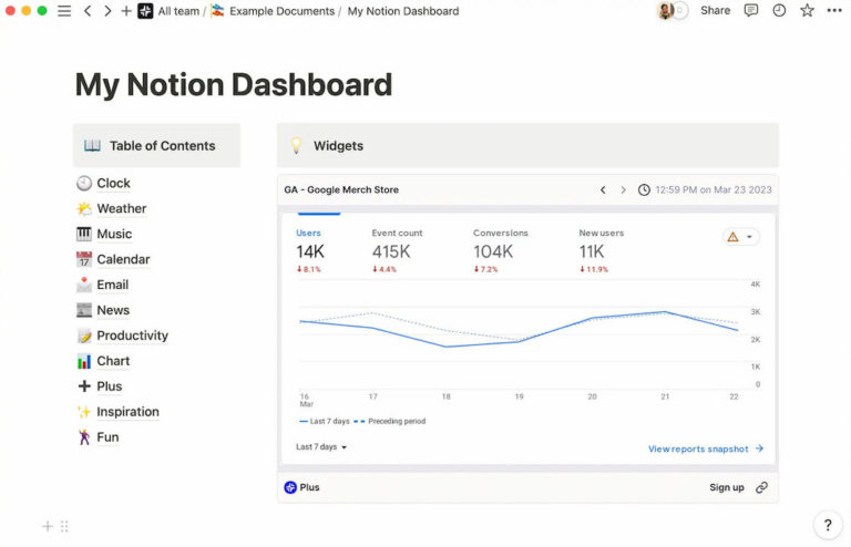 25 Best Widgets for Notion: Tailor Your Workspace with Handpicked Tools