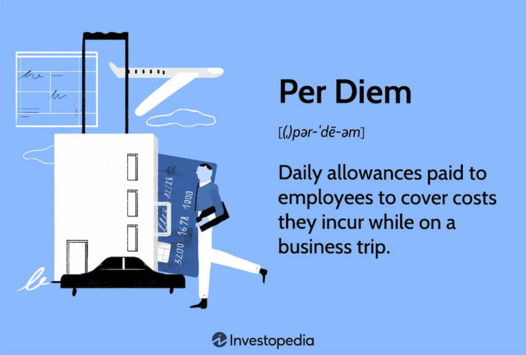 What Is Per Diem Work? Simplified Hiring and Payment Solutions