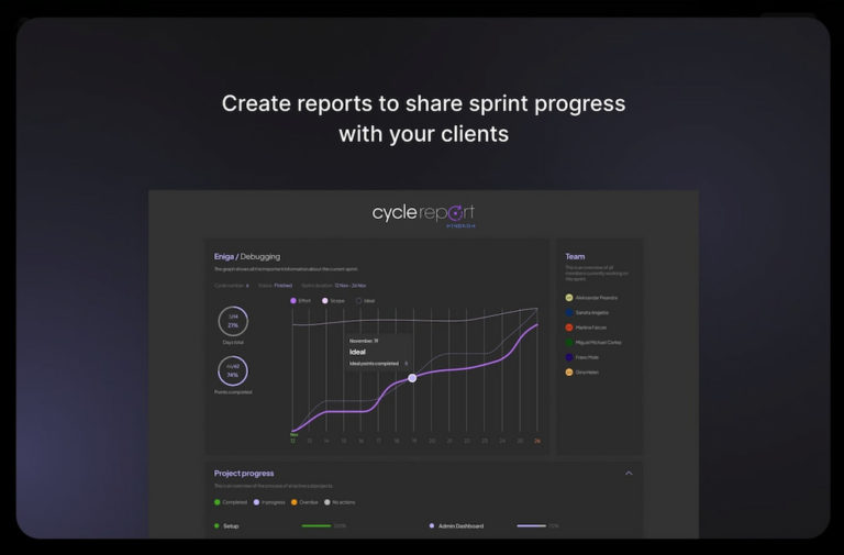 Linear Task Management: Organize, Prioritize, and Deliver [2025]