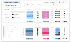 Monday Board Features and Benefits Explained [2025]