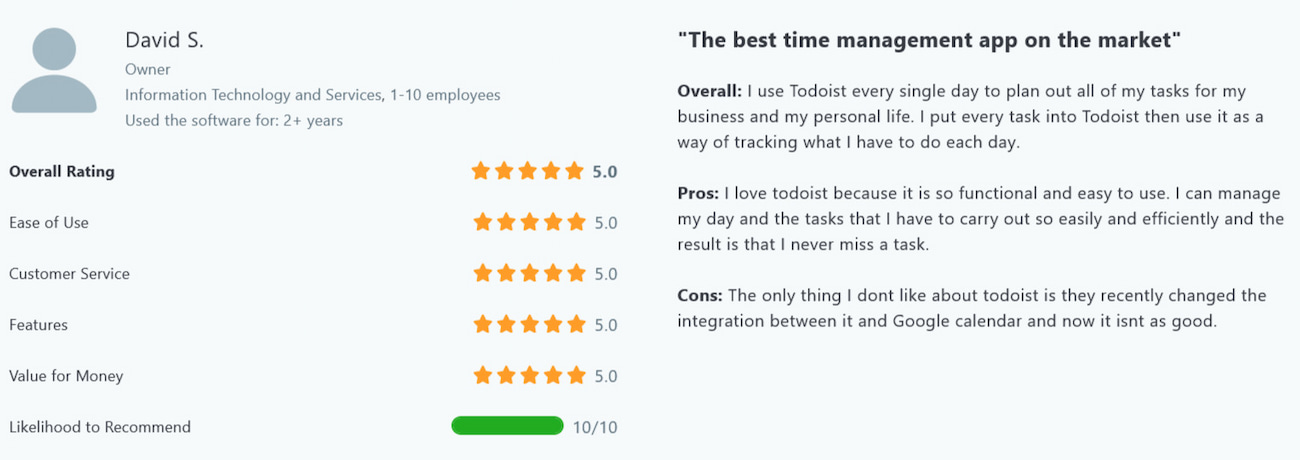 Todoist vs Notion: Best Tool for Staying Organized in 2025?
