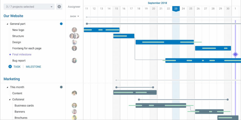 Trello Gantt Chart: How to Visualize Project Timelines Easily [2025 Guide]