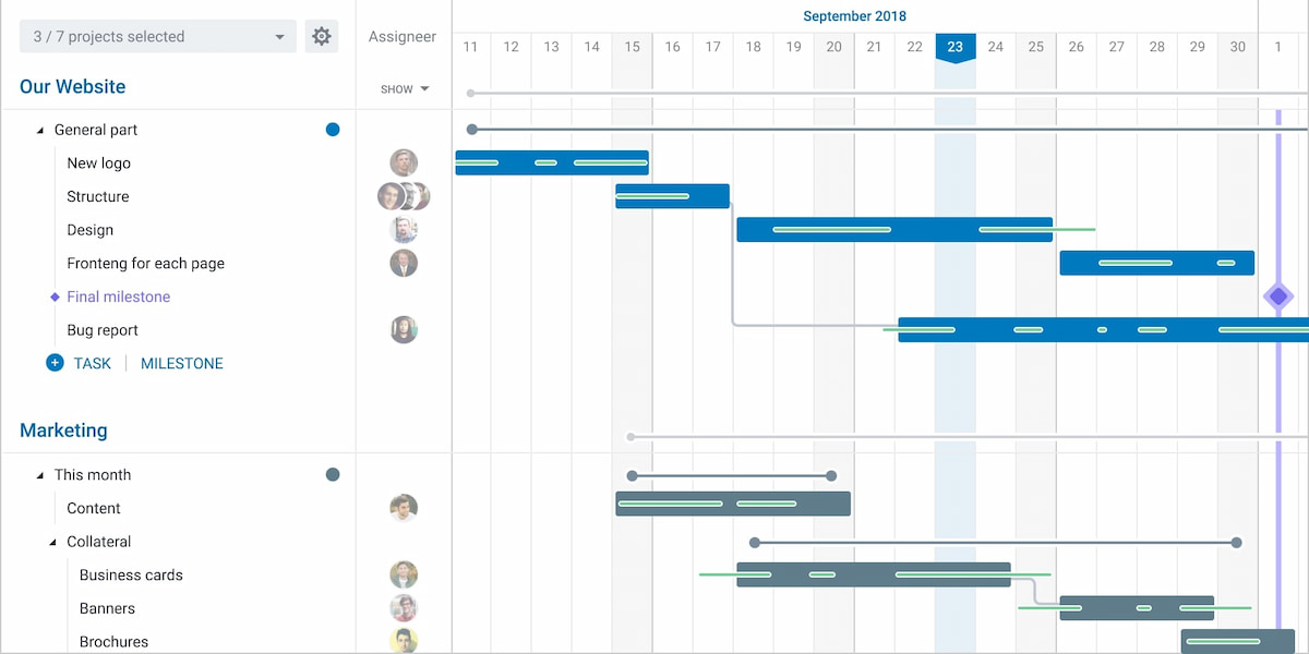 Trello Gantt Chart: How to Visualize Project Timelines Easily [2025 Guide]