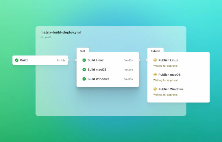 Jenkins Vs Github Actions What Developers Should Know 2026 0642