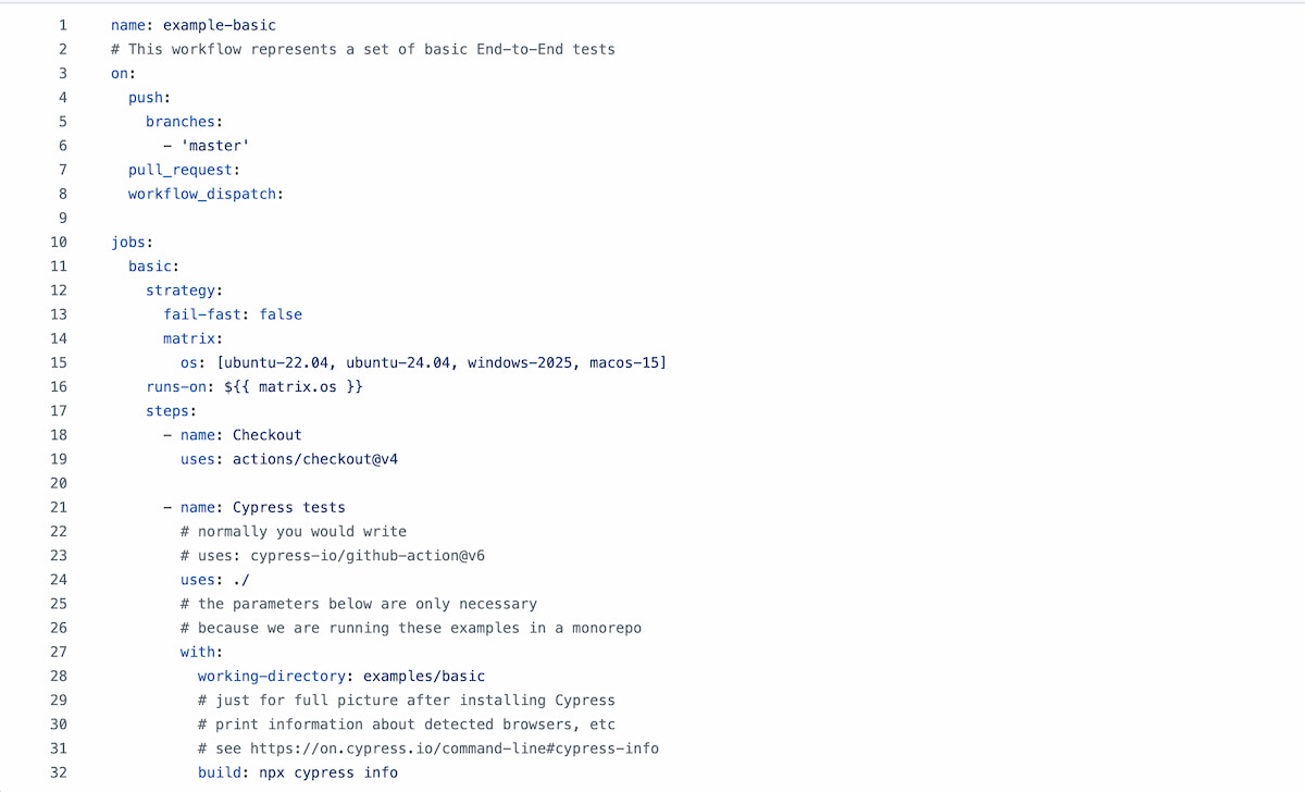 Github Vs Azure Devops Tools Pricing And Integrations 2025