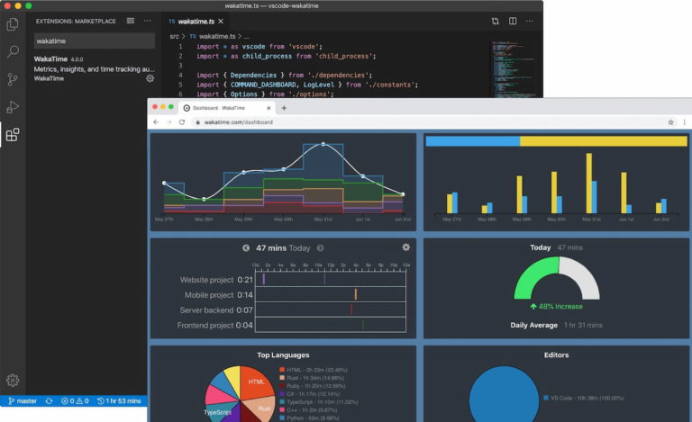 Best Employee Productivity Monitoring Tools in 2025 (Including Open Source)