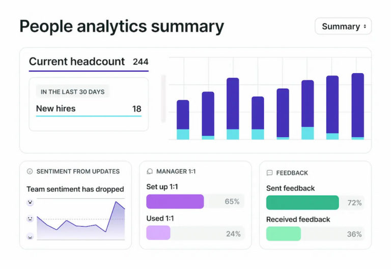 20 Best HR Analytics Tools in 2025 (Free, Predictive & AI-Powered)