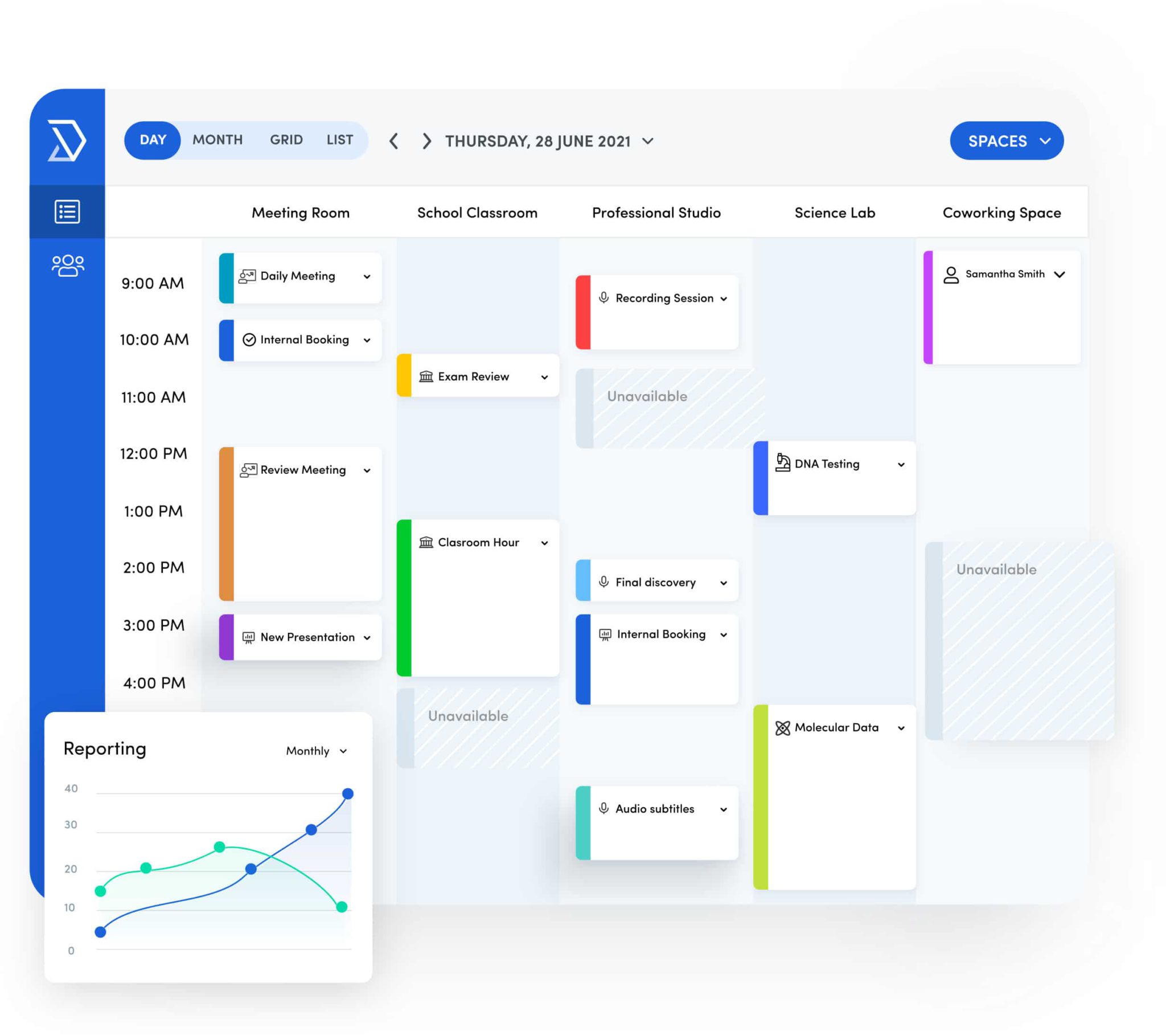 Affordable Remote Work Management Software for Agencies & Startups