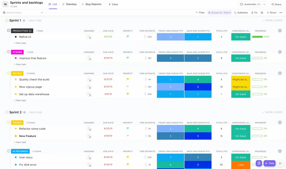 12 ClickUp Project Management Templates That Actually Work in 2025